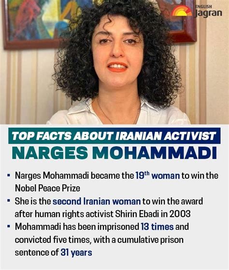 Who Is Narges Mohammadi Jailed Iranian Activist Awarded Nobel Peace