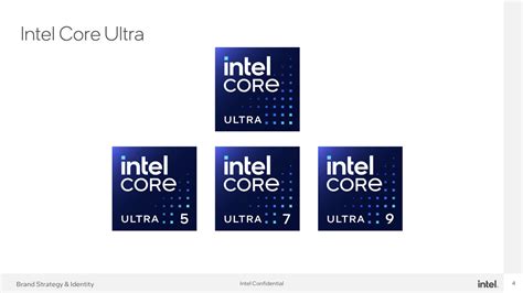 Intel Unveils New Core Branding For Next Gen CPUs First Featured On Meteor Lake