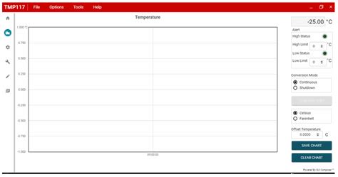 tmp117evm save chart function sensors forum sensors ti e2e
