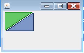 Java Custom JButton PaintComponent Method Modifies Shape Visually