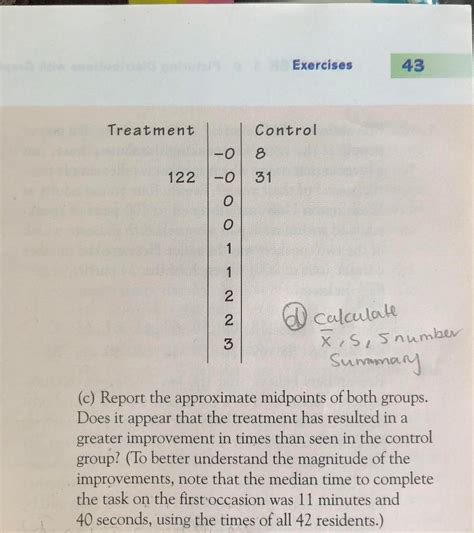 Solved Trea Make A Stemplot To Display The Distribution Of Chegg Com