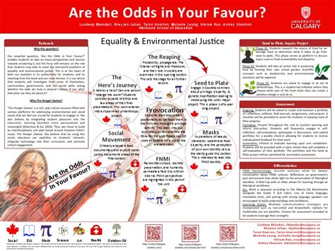 Final Poster Pdf Cognition Science