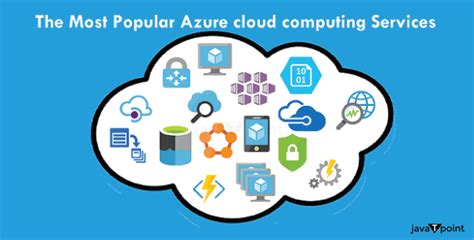 Difference Between AWS And Azure Tpoint Tech