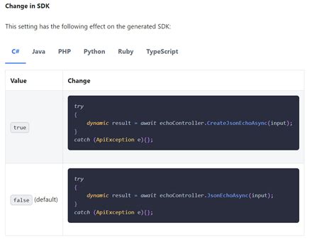 codegen settings docs got a makeover