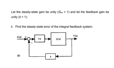 Solved Let The Steady State Gain Be Unity Gss1 And Let