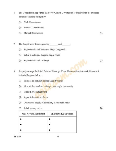 Kerala Plus Two Political Science Question Paper 2023 Pdf