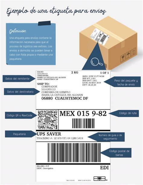 Etiquetas De Env Os C Mo Crearlas E Imprimirlas F Cilmente