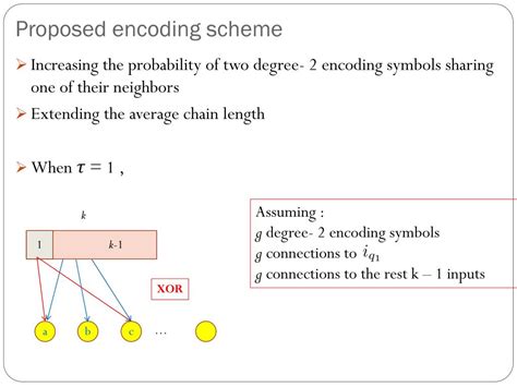 Ppt An Improved Lt Encoding Scheme With Extended Chain Lengths