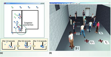 Evacuation Simulation A 2d Simulation By Tomoyuki Kawasoe And Download Scientific Diagram