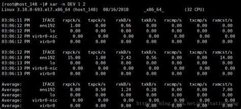 Linux系列之sar命令使用详解sar N Dev 1 2 Csdn博客
