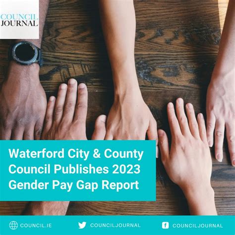 Council Journal On Linkedin Waterford Gender Equality Pay