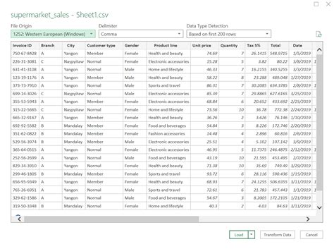 how to create time table in data model in excel by vic chen mar