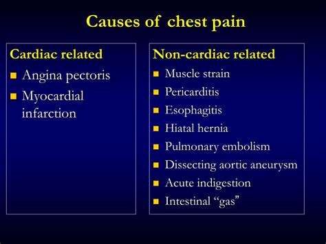 Ppt Pulmonology Powerpoint Presentation Free Download Id3595642