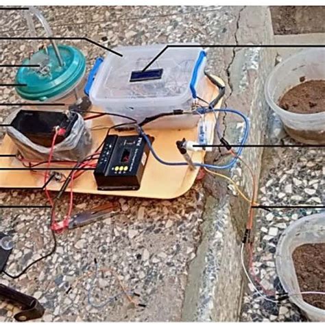 Setup For Prototyping Automatic Irrigation Sprinkler System Download Scientific Diagram