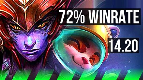 Shyvana Vs Teemo Jgl Winrate Eune Diamond Youtube