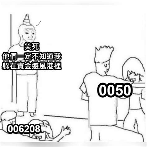 閒聊 20230331 盤後閒聊 看板stock Ptt網頁版