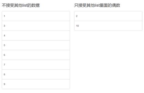 Angular 拖拽功能之cdk Drag Dropcdkdrag Csdn博客