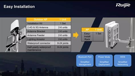 Ruijie Wireless Product Overview Pptx Cloud Computing Internet