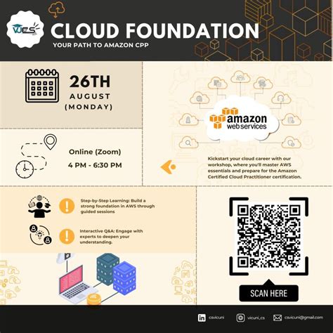 Vu Computer Science Society On Linkedin Cloudcomputing Aws Professionaldevelopment