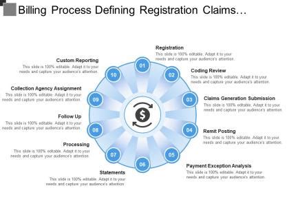 Billing Process Slide Team