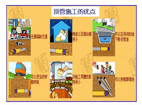 Ppt 顶管工程施工详解（共146页，图文） 主体结构 筑龙建筑施工论坛