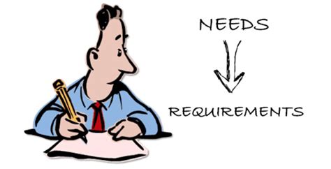 Power Apps Requirements DEV Community