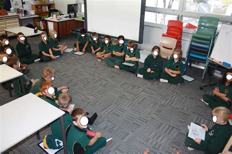 Create And Maintain Supportive And Safe Learning Environments