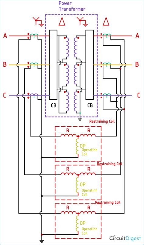 All About Transformer Protection And Transformer Protection Circuits
