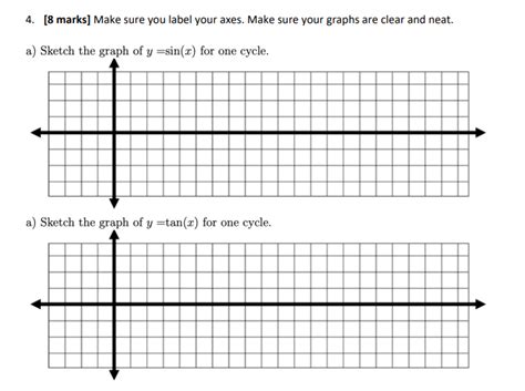 Solved Marks Make Sure You Label Your Axes Make Sure Chegg Com