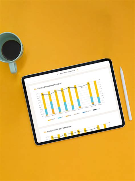 고객만족도 조사 포켓서베이