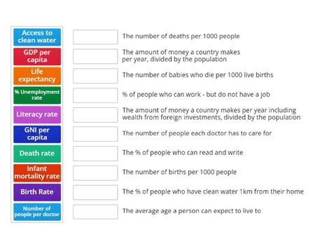 Geography Development Indicators Match Up
