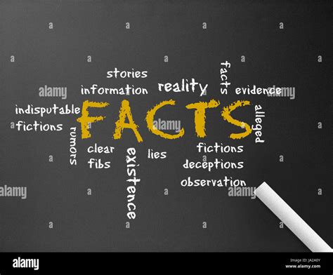 Lie Lying Lies Data Informations Substratums Facts Information