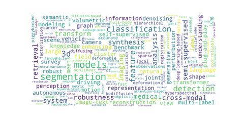 Arxiv每日更新 20230424（今日关键词：models Segmentation 3d 知乎