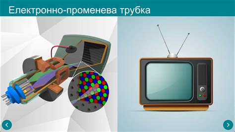 Відеопрезентація 15 Електричний струм у вакуумі Електровакуумні прилади
