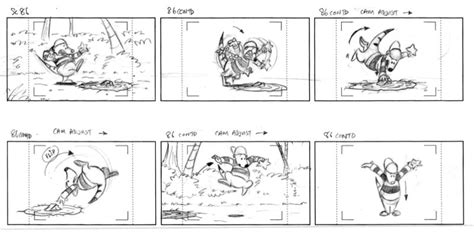 What Is Animation Storyboarding How To Make A Storyboard
