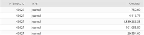 Highlight A Column In Netsuite Saved Search Netfreak Netsuite Help