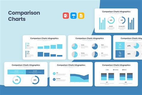 Comparison Charts 3 Powerpoint Template Slidequest
