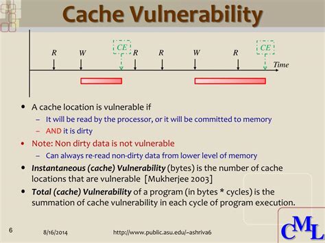 PPT Cache Vulnerability Equations For Protecting Data In Embedded