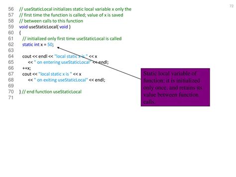Functions In C Ppt Download