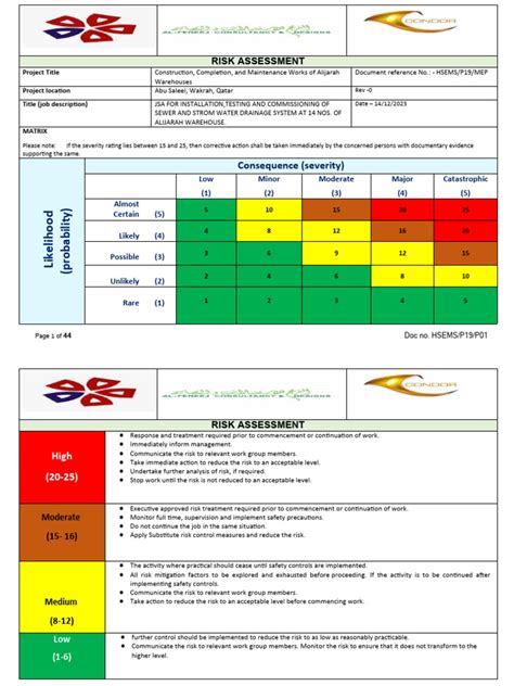 Jsa For Installation Testing And Commissioning Of Sewer And Strom