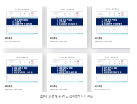 상속세 감정평가 서울 강남구 00동 아파트 상속세 절세 박효정 평가사 성공사례 로안감정평가사사무소