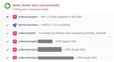 Why Is This Codecov Report Saying That I Ve Reduced My Coverage When I Don T Believe I Have
