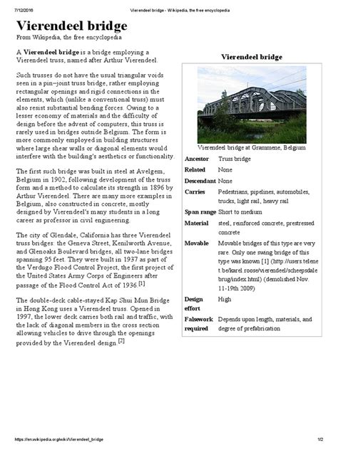 An Overview Of The Vierendeel Truss Bridge Design And Its Applications