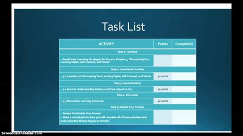 Snhu Module 3 Youtube