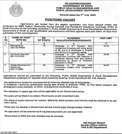 Public Health Engineering And Rural Development Department Sindh Jobs