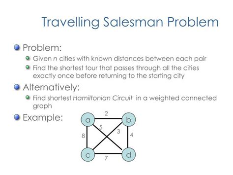 Ppt Theory Of Algorithms Brute Force Powerpoint Presentation Id