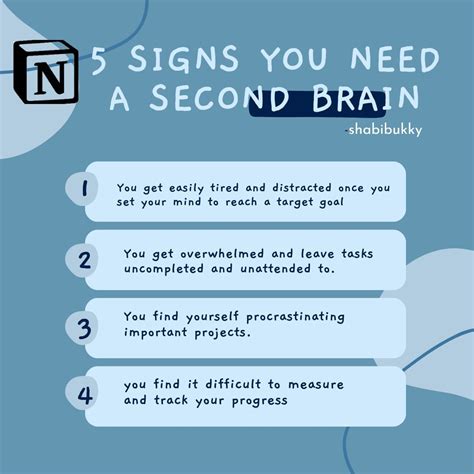 Bukky Shabi On Linkedin Secondbrain Notion Productivity