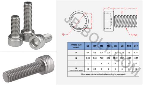 Cylindrical Head Hexagon Socket Bolts Shenzhen Jingbang Hardware