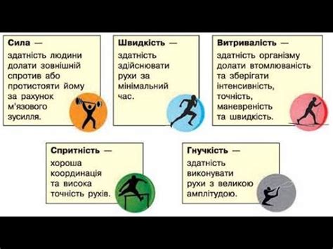 Прискорення із різних вихідних положень - YouTube
