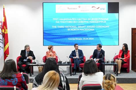 Конект мк On Linkedin Нови проекти за развивање на вештини ќе бидат